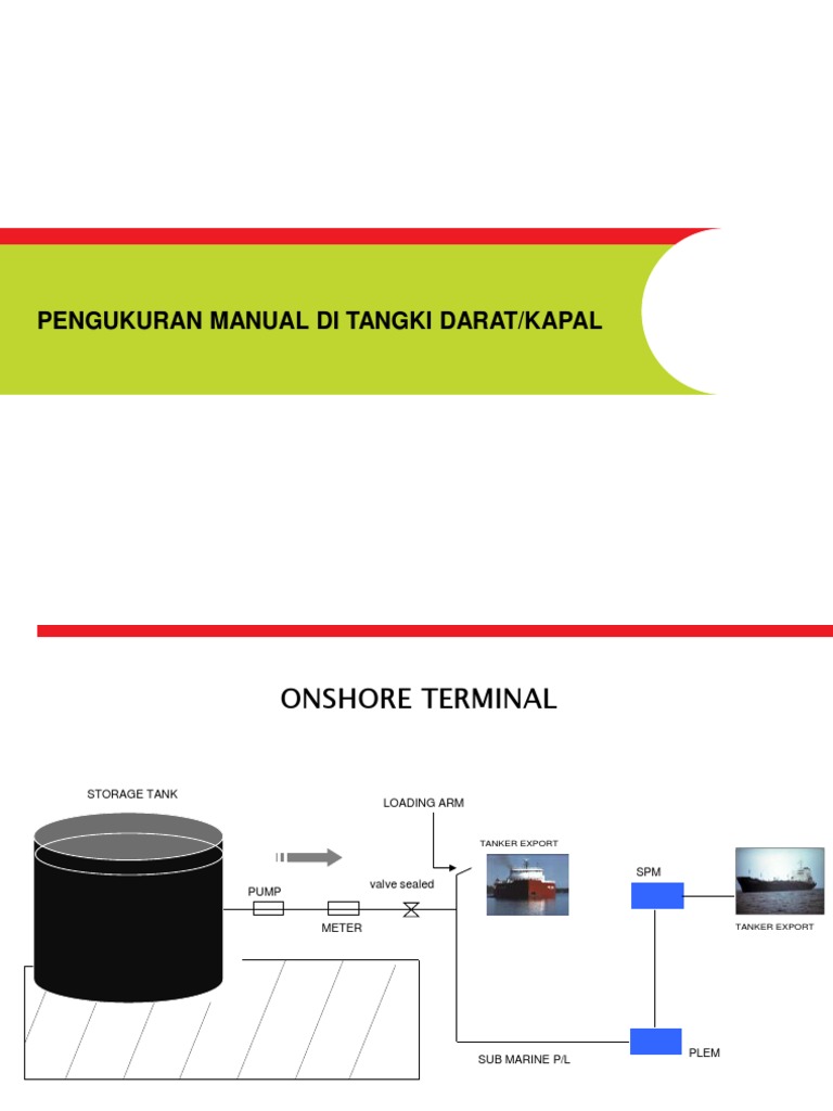 Pengukuran Manual Di Tangki | PDF