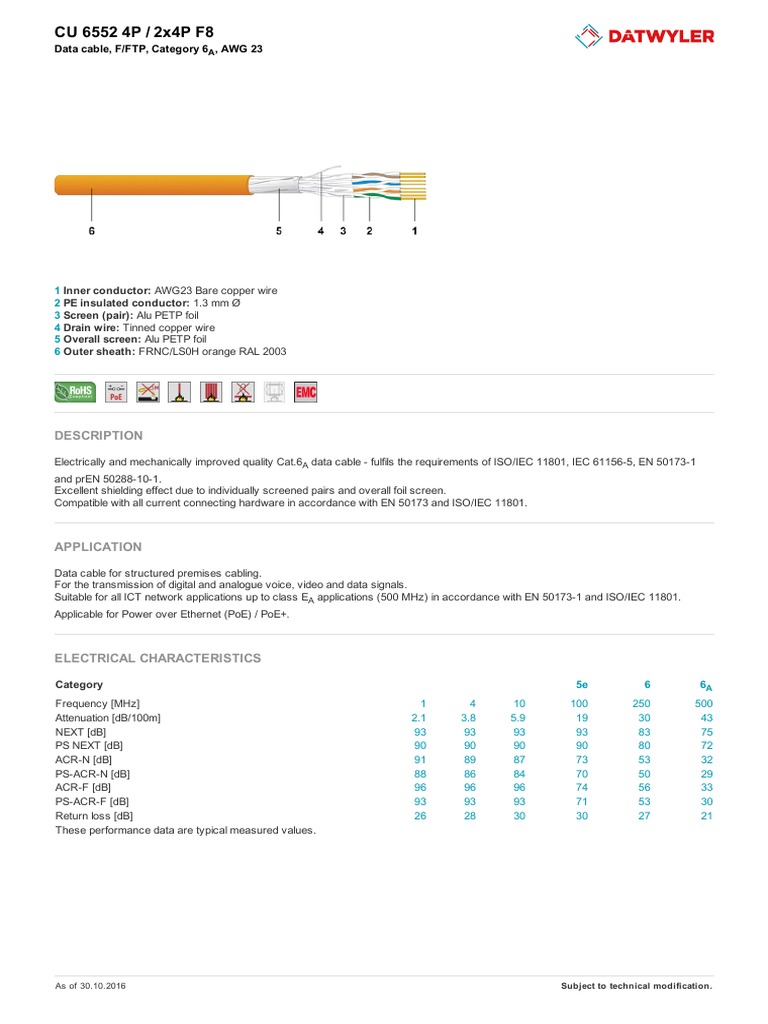 CU 6552 4P / 2x4P F8: Data Cable, F/FTP, Category 6, AWG 23 | PDF | Electrical Components ...