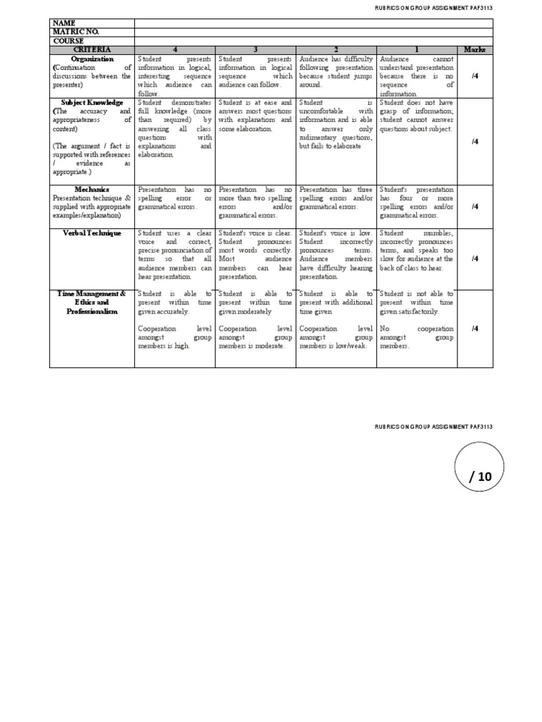 Group Assignment Rubrics for PAF3113 | PDF | Cognition | Linguistics