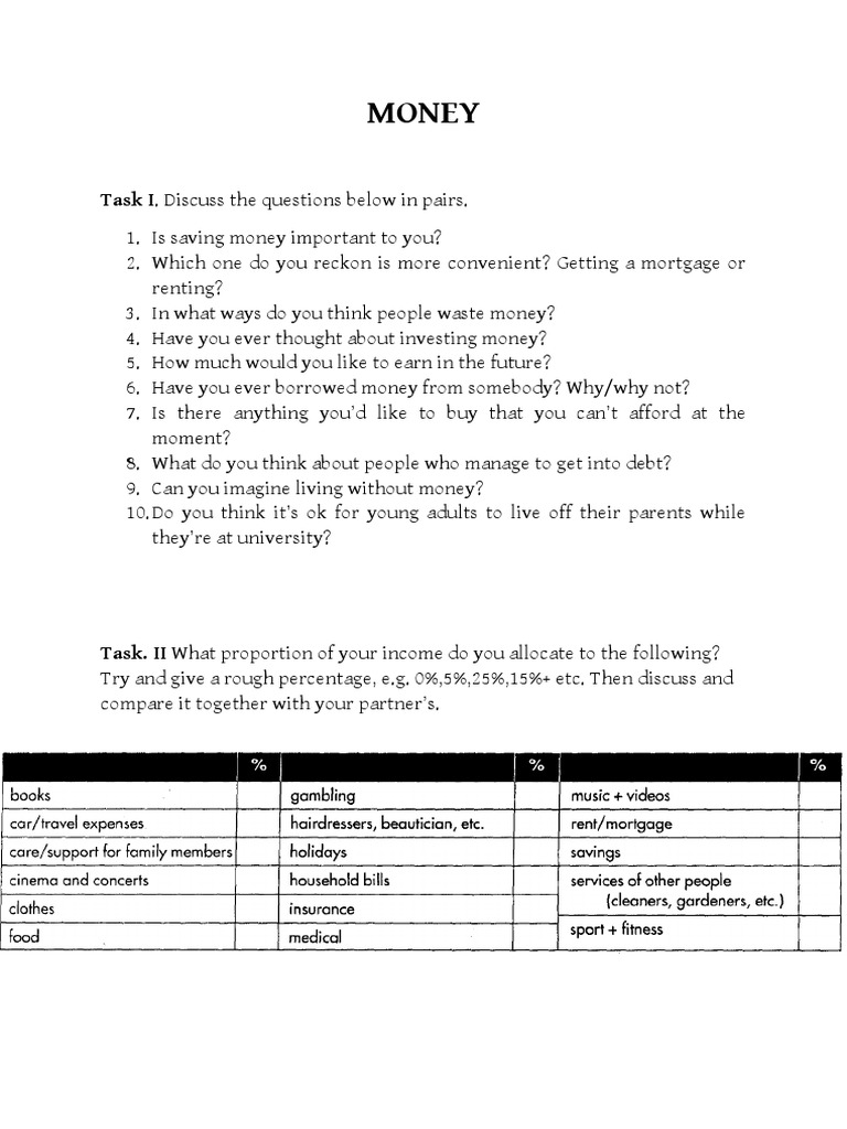 Money: Task I. Discuss The Questions Below in Pairs | PDF | Business