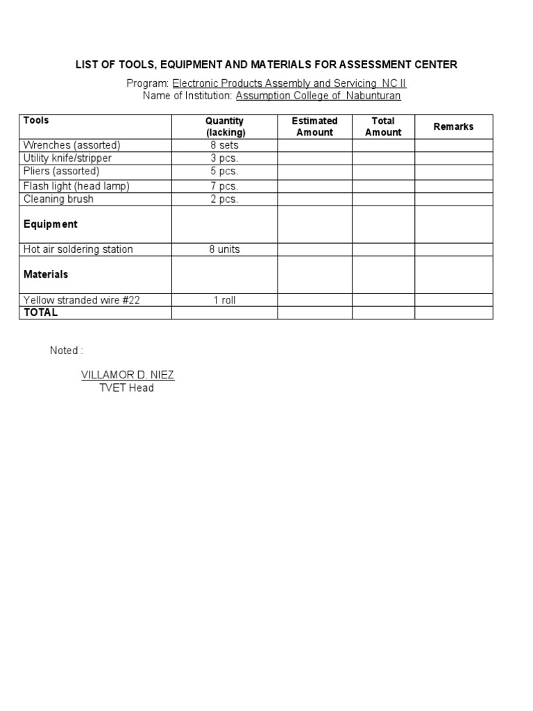 List of Tools, Equipment and Materials For Assessment Center | PDF ...