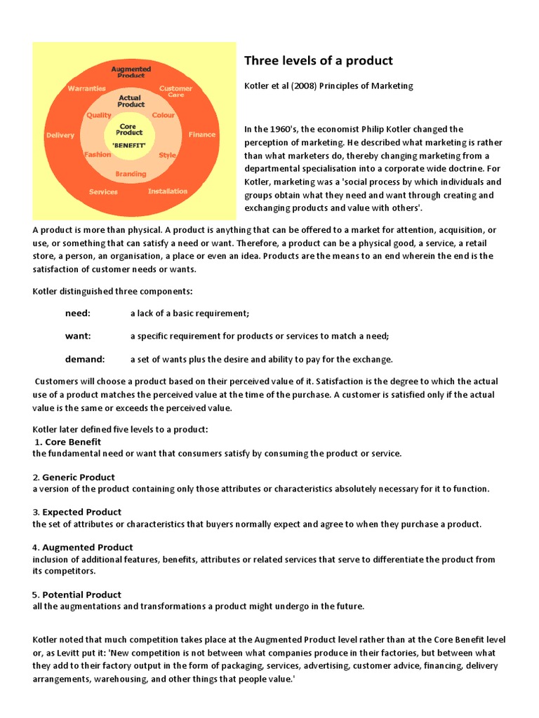 Kotler's Three Levels of Product | PDF | Marketing | Customer