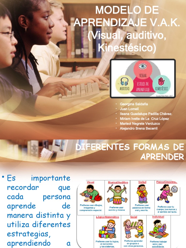 Estilos de Aprendizaje: Modelo V.A.K. | PDF | Aprendizaje | Cognición