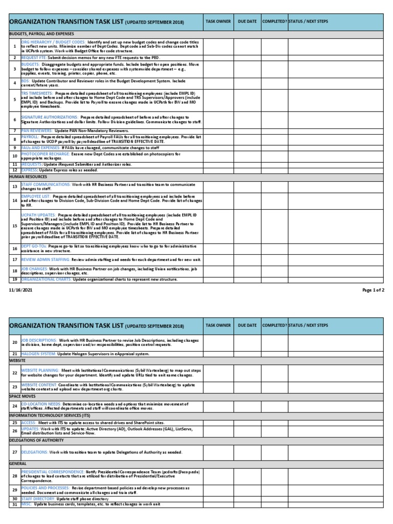 Transition Task List Template | PDF | Business | Computing
