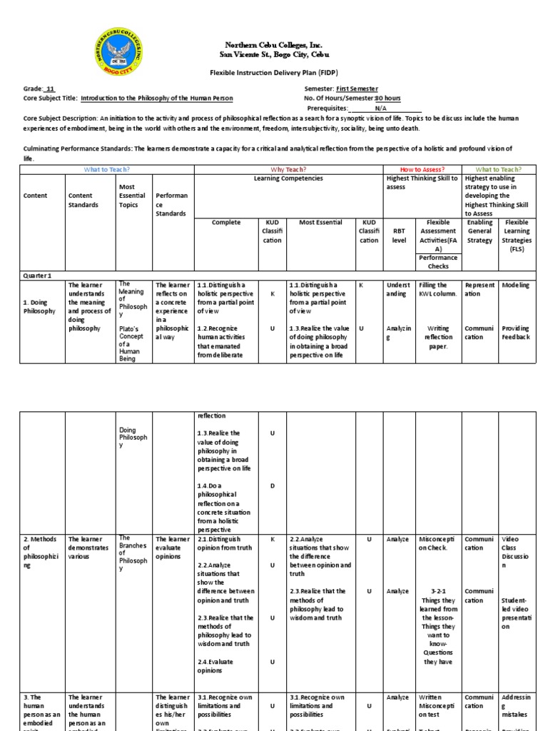 Northern Cebu Colleges, Inc. San Vicente ST., Bogo City, Cebu Flexible ...