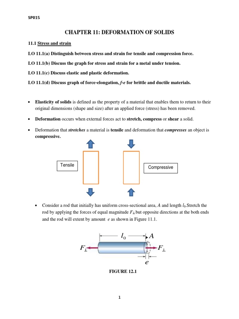 Chapter 11: Deformation of Solids: Tensile Compressive | PDF ...
