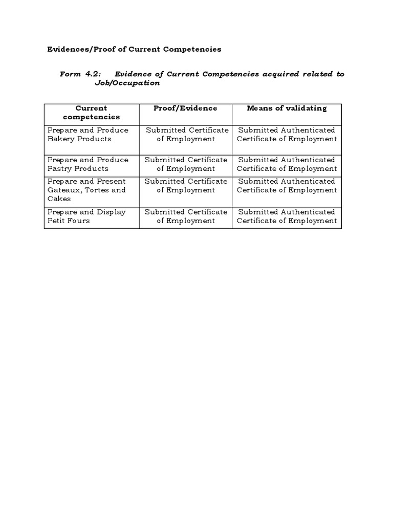 FORM 4.2 EvidencesProof of Current Competencies | PDF | Finance & Money ...