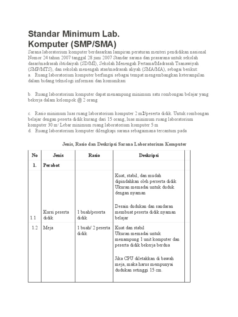 Standar Minimum Lab Komputer SMPSMA | PDF