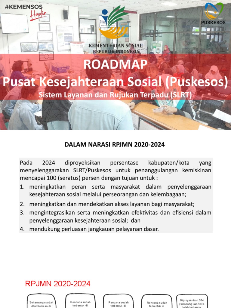 Roadmap Puskesos-SLRT 2024 | PDF