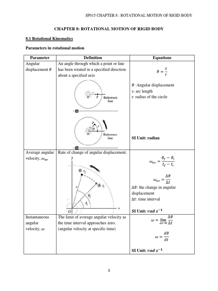 C8 - Rotational Motion of Rigid Body | PDF | Rotation Around A Fixed Axis | Torque