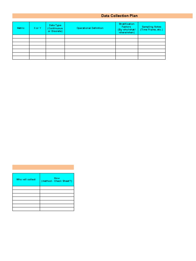 Data Collection Plan | PDF