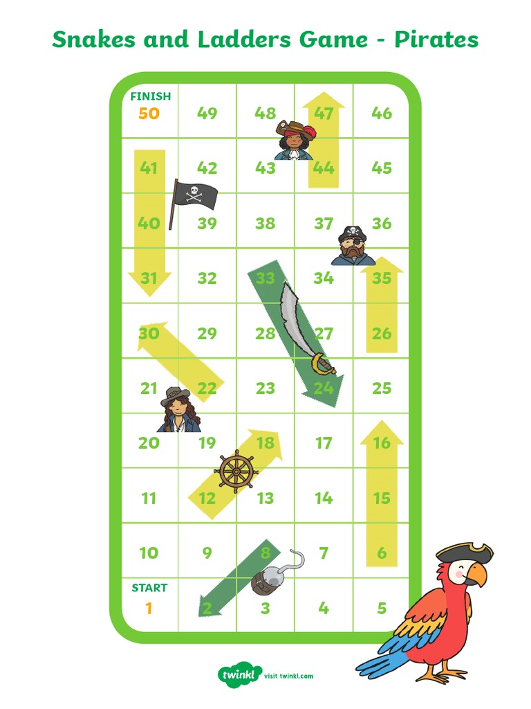 Snakes and Ladders Pirates | PDF