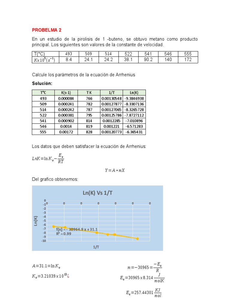 PROBELMA 2 Corregidoxp | PDF
