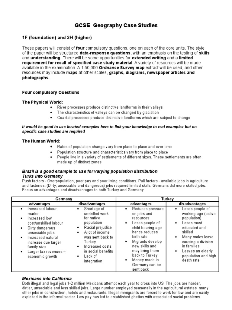 GCSE Geography Case Studies Overview | PDF | Immigration | Agriculture