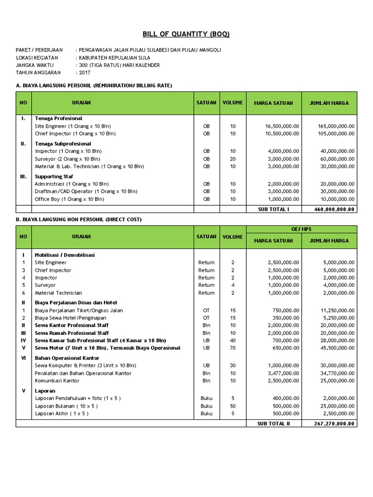 Bill of Quantity (Boq) | PDF