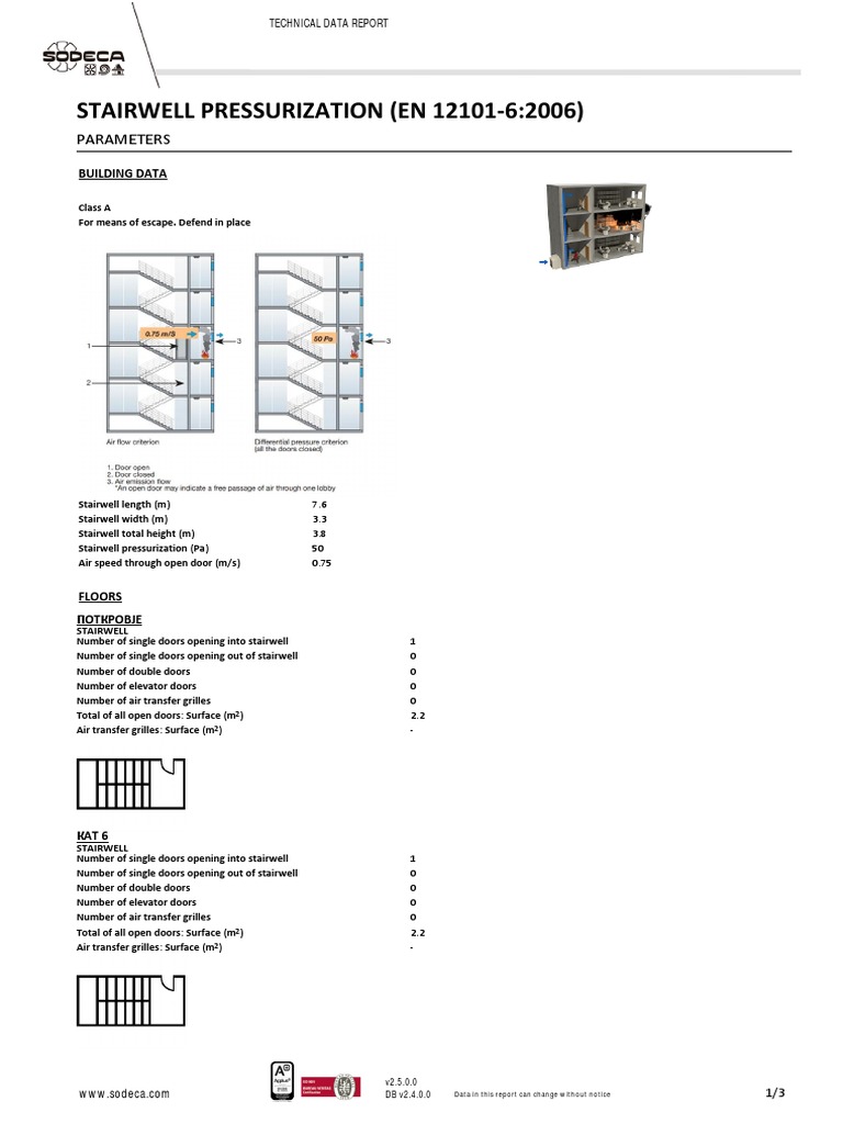 STAIRWELL PRESSURIZATION (EN 12101-6:2006) : Parameters | PDF | Stairs | Elevator