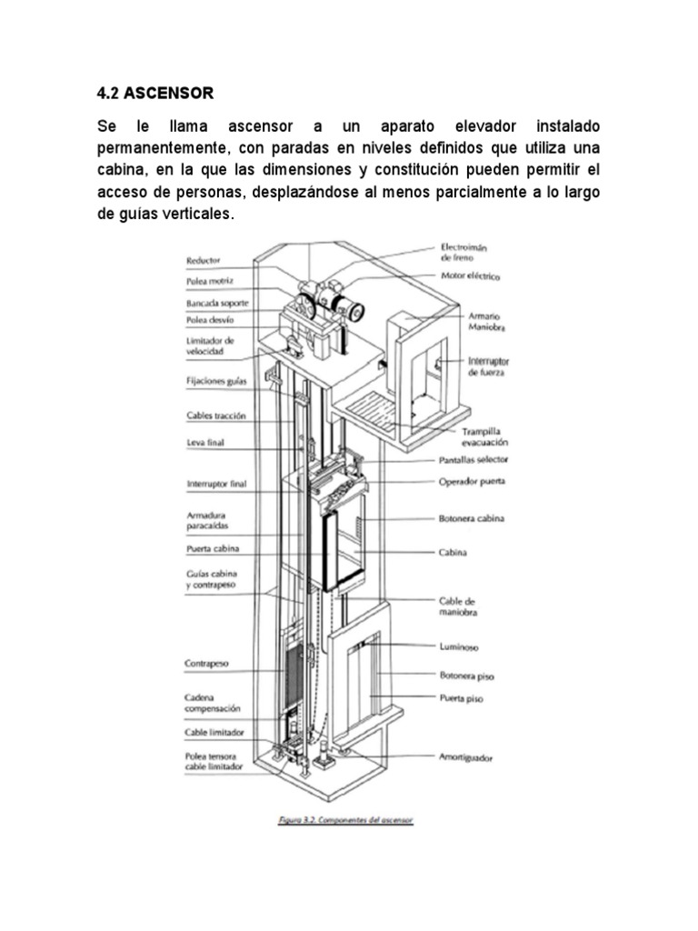 Ascensor Es | PDF | Ascensor | Corriente eléctrica