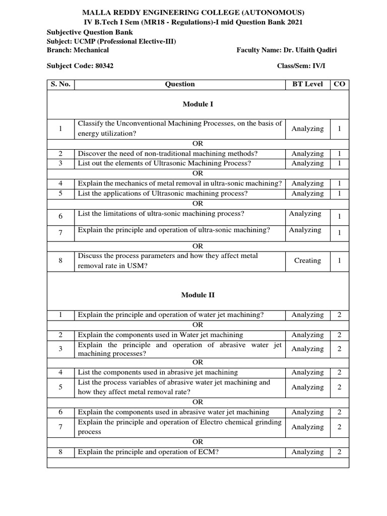 Subject: UCMP (Professional Elective-III) Branch: Mechanical Faculty ...
