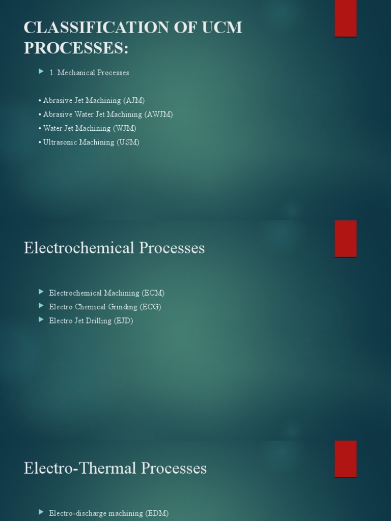 Unconventional Machining Processes Overview | PDF | Machining | Abrasive