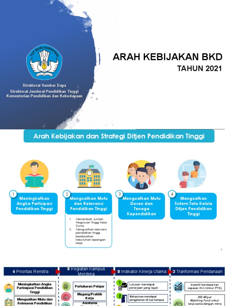 Arah Kebijakan BKD - Dirjen Dikti | PDF | Komputer