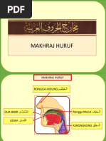 Biografi Syaikh Ayman Suwaid | PDF