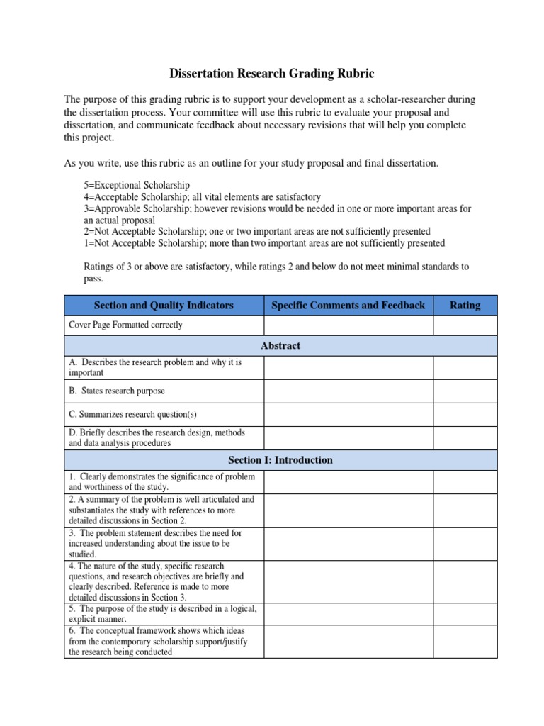 Dissertation Research Grading Rubric: Section and Quality Indicators ...