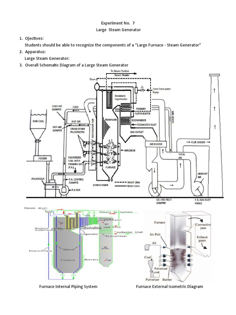 Large Steam Generator | PDF | Boiler | Furnace
