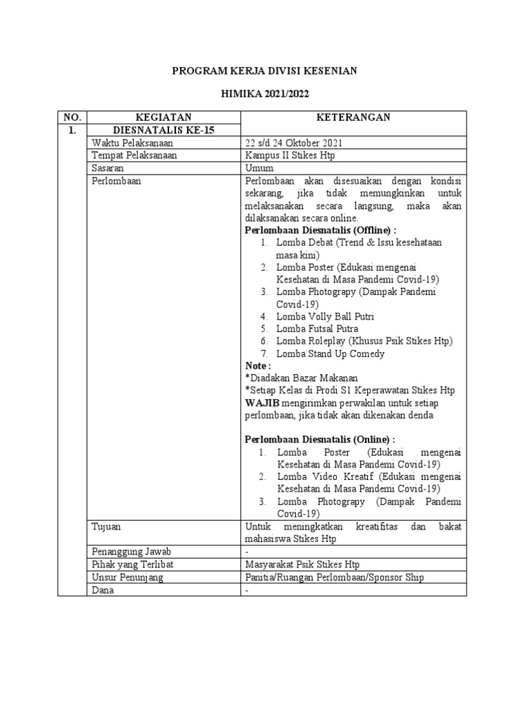 Program Kegiatan Seni Stikes Htp 2021 | PDF