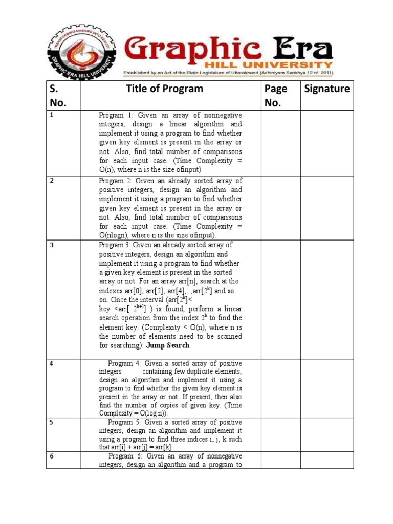 Algorithms and Data Structures: Collection of Programs for Solving ...