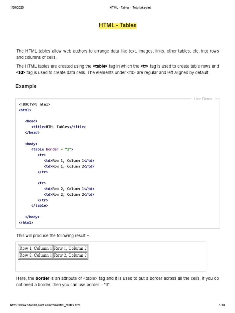 Html Tables Pdf Hyperlink Html Element