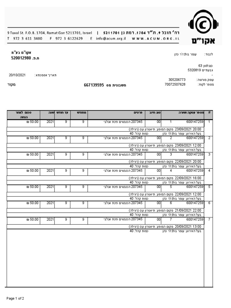 Invoice 667139595 | PDF