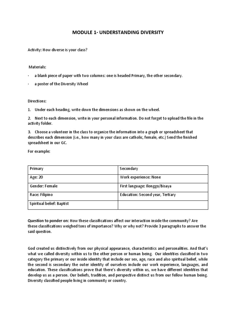 Module 1-Understanding Diversity | PDF | Multiculturalism | Community