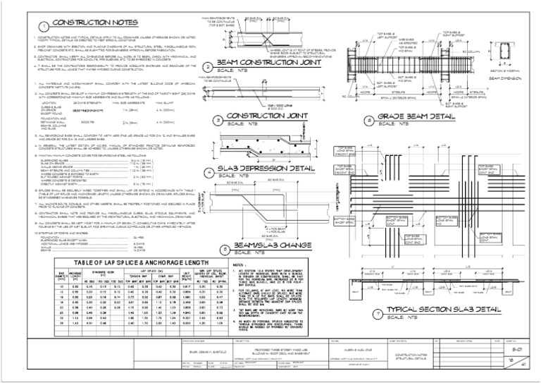 Construction Notes: Table of Lap Splice & Anchorage Length | PDF ...