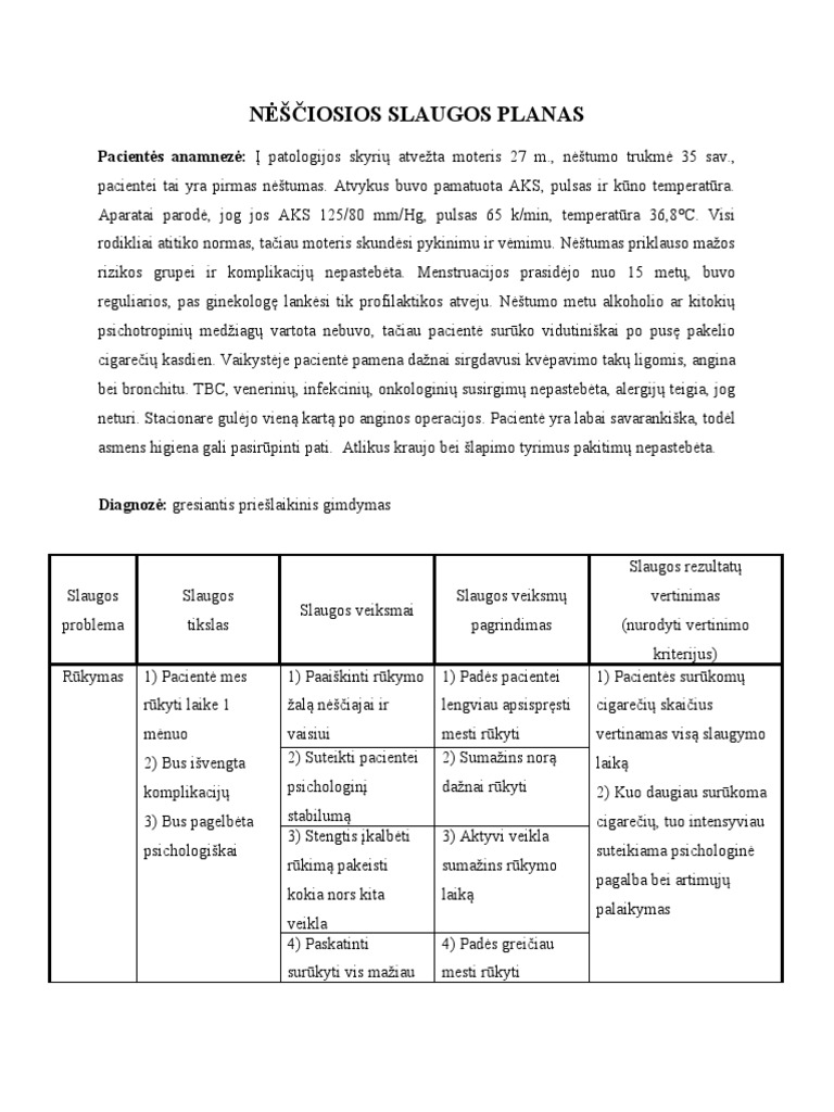 Nesciosios Slaugos Planas | PDF