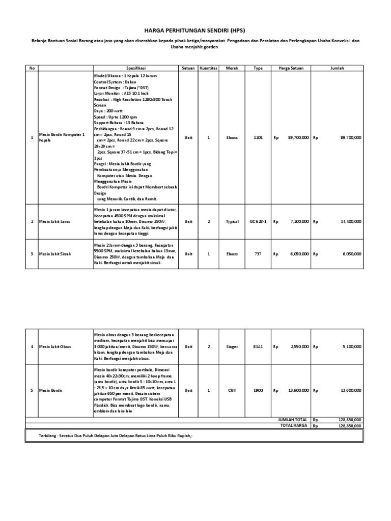 Rab Mesin Jahitok | PDF