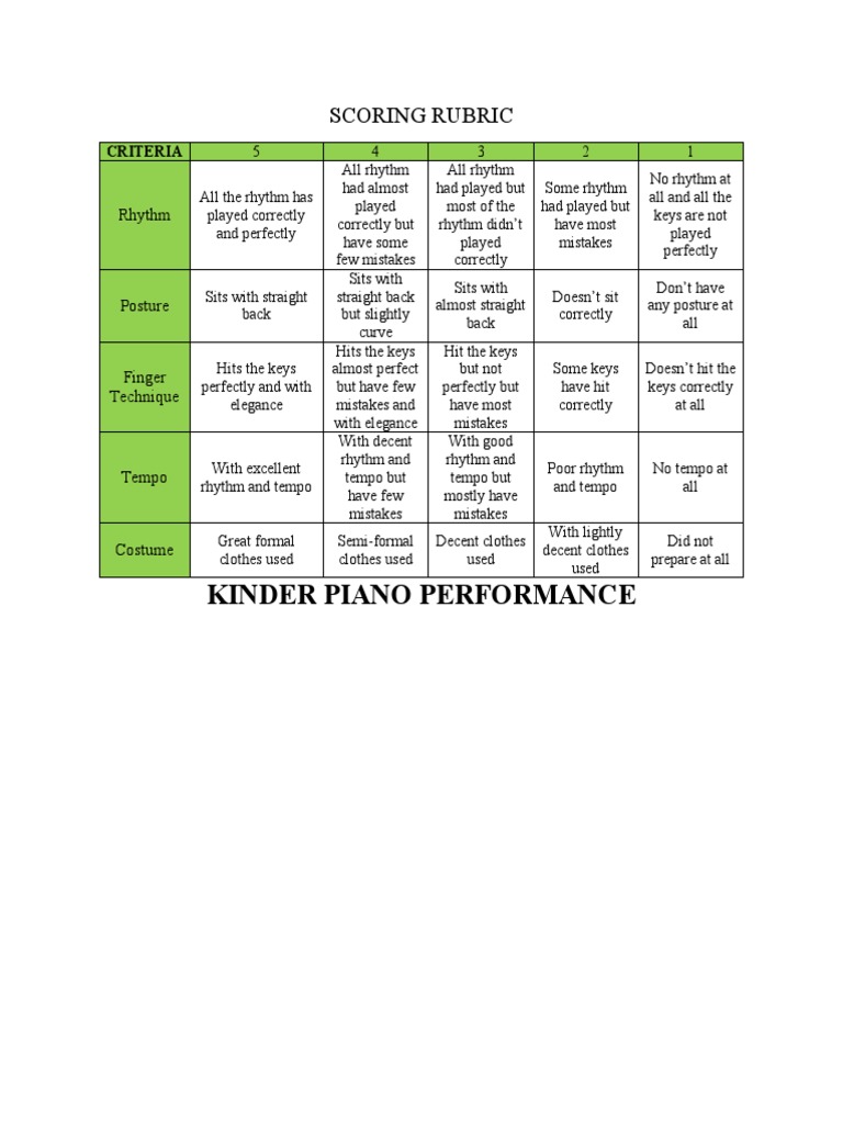 Kinder Piano Performance Rubric | PDF | Rhythm And Meter | Music Theory