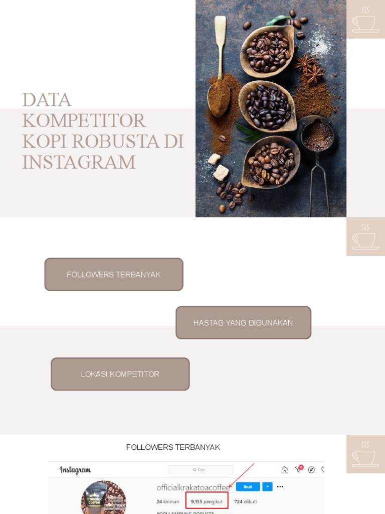 Data Kompetitor Di Intagram | PDF