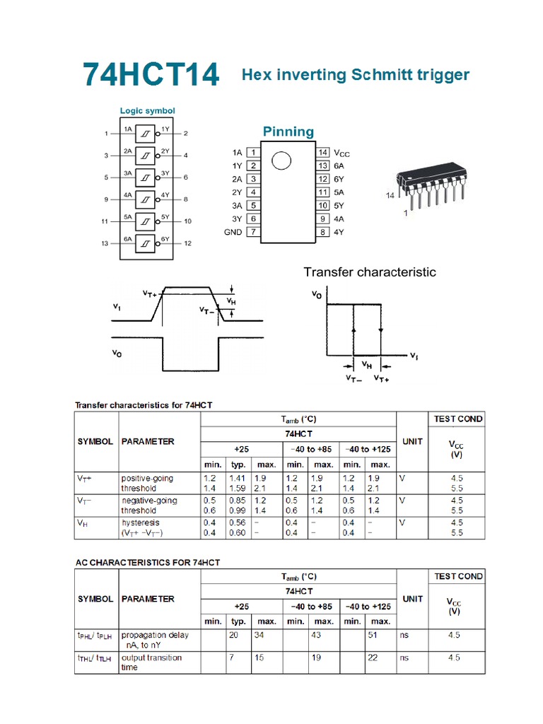 Datasheet CI 74HCT14 | PDF