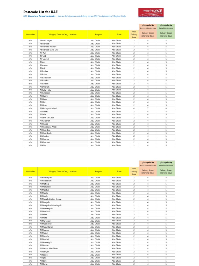 AE Postcodes Aug19 v1 050819 | PDF | United Arab Emirates | Arabian ...