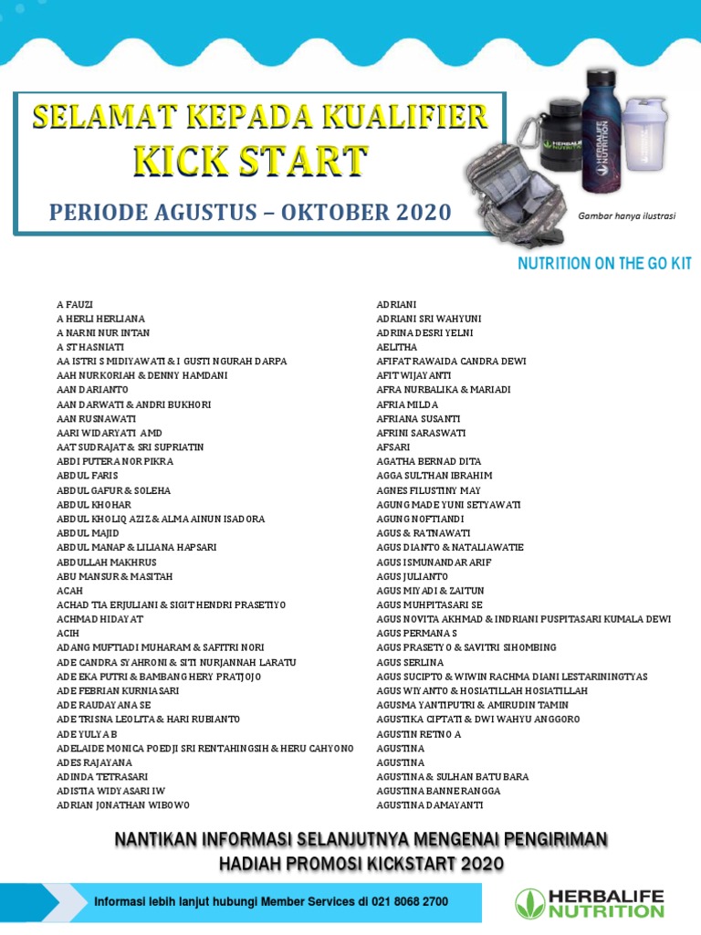 Kualifier KickStart Herbalife | PDF