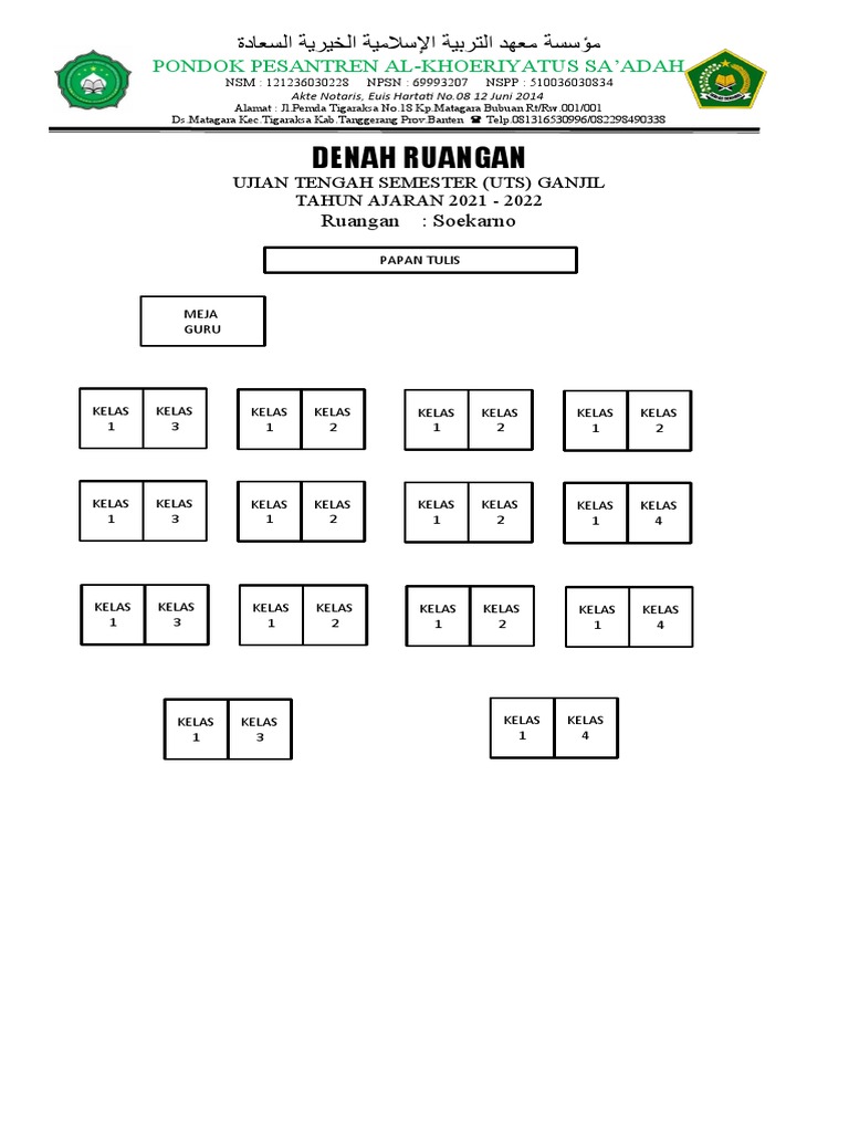 Denah Ruangan | PDF