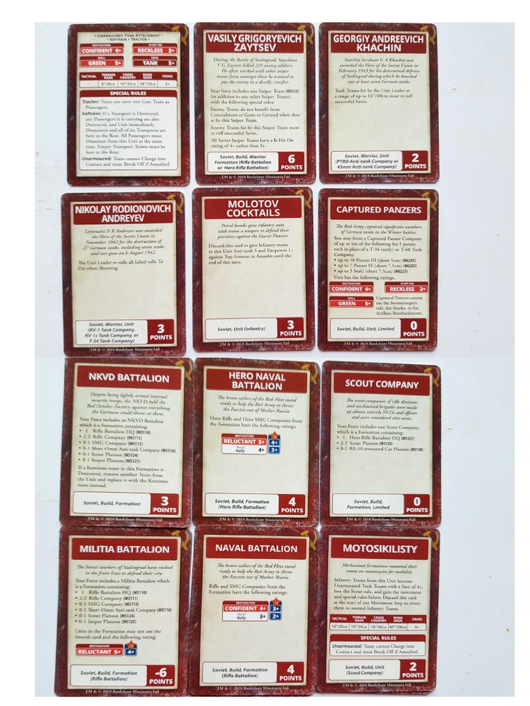 Enemy at The Gates Command Cards | PDF