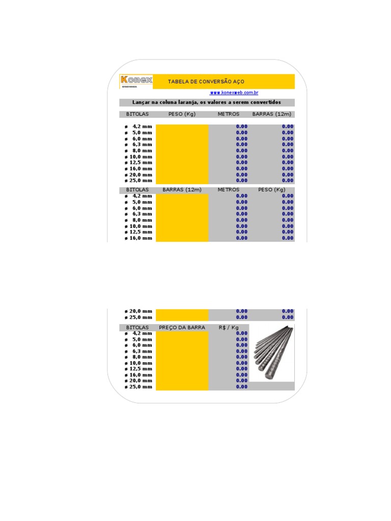 Steel Conversion Table - A table for converting between steel bar ...