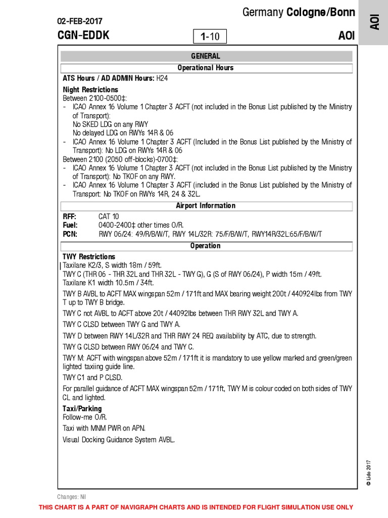 Changes: Nil: This Chart Is A Part of Navigraph Charts and Is Intended ...