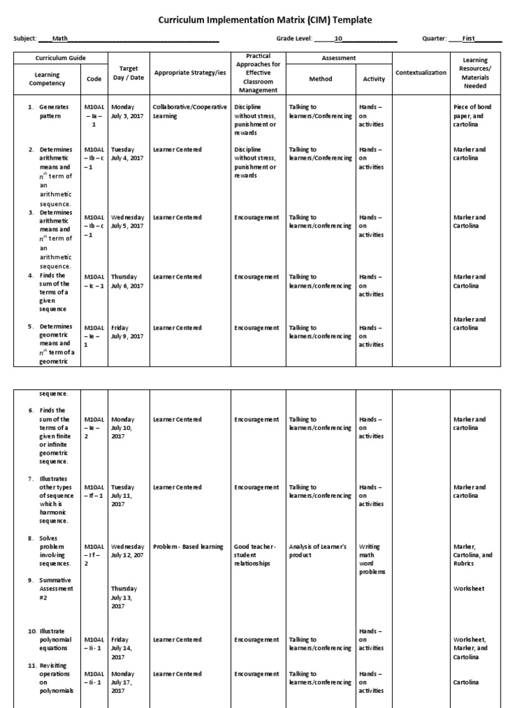 Curriculum Implementation Matrix 10 | Download Free PDF | Summation | Learning