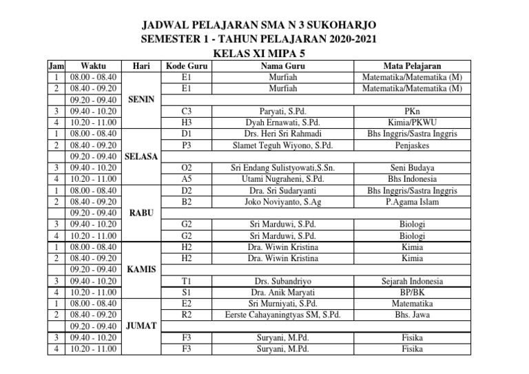 Jadwal Pelajaran X Mipa 5 | PDF