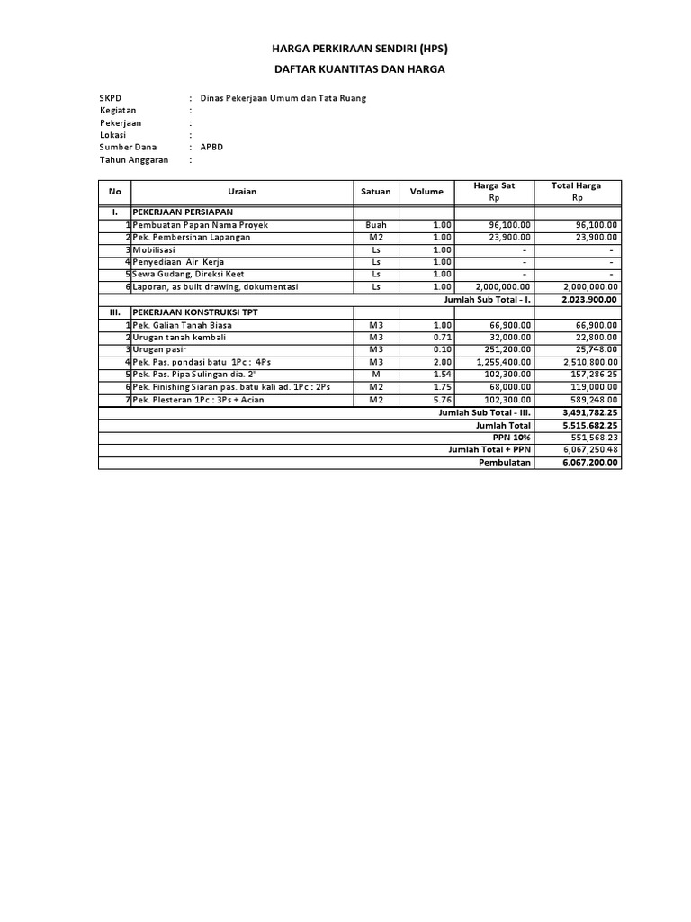 Contoh RAB TPT | PDF