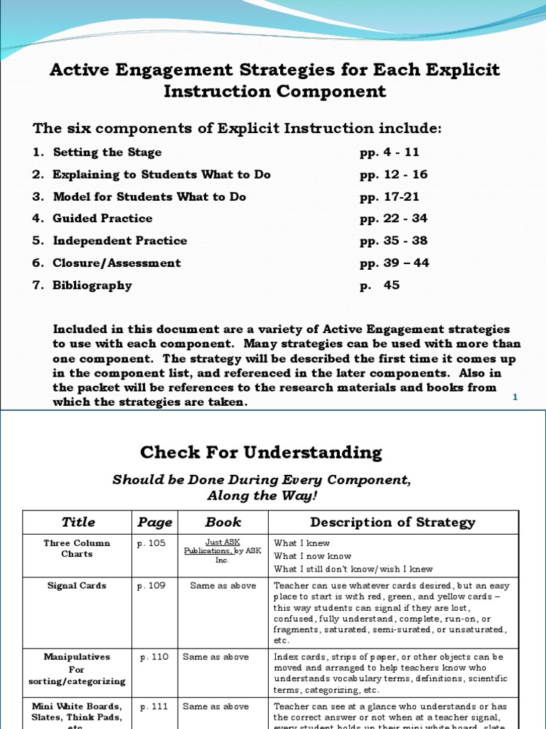 Active Engagement Strategies For Each Explicit Instruction Component ...