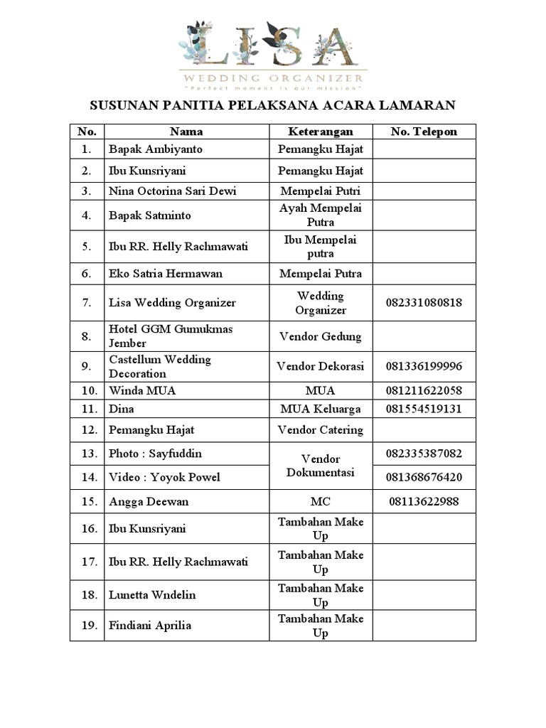 Rundown Lamaran 24 September 2021 Revisi | PDF