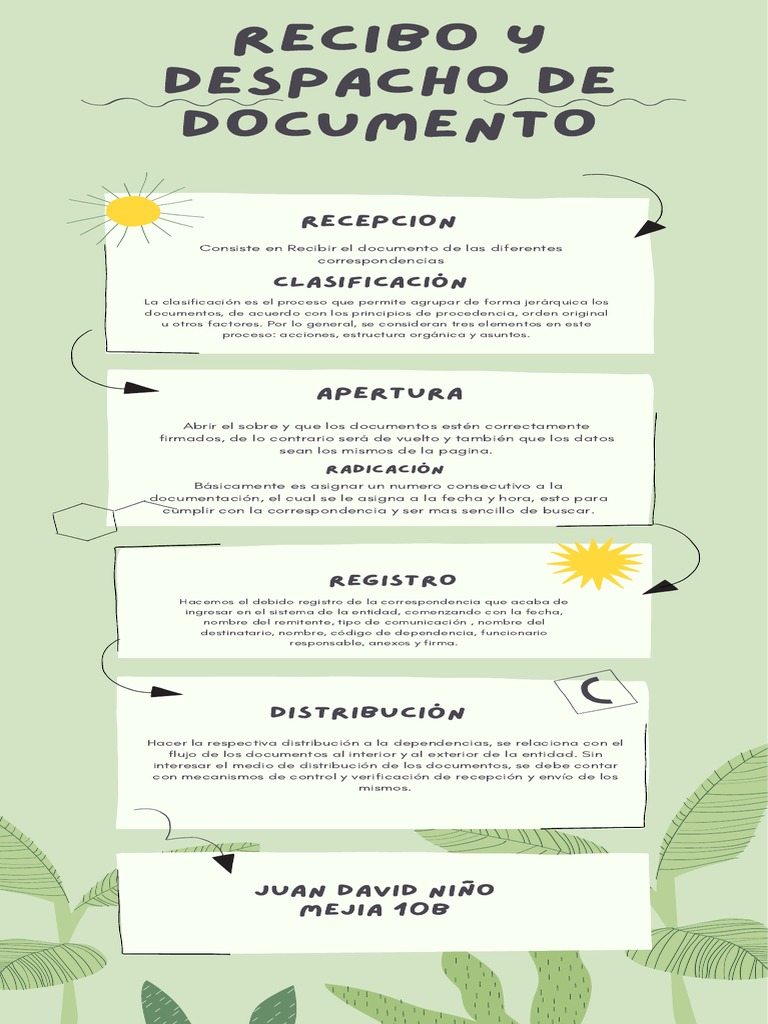 Recibo y Despacho de Documento | PDF
